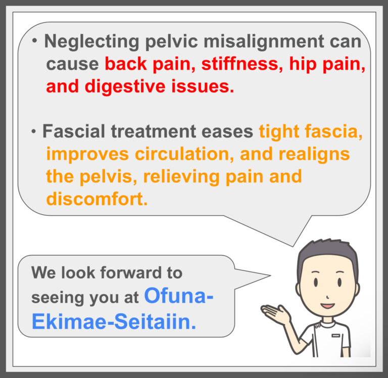 Correct Pelvic Misalignment: Relieve Pain!